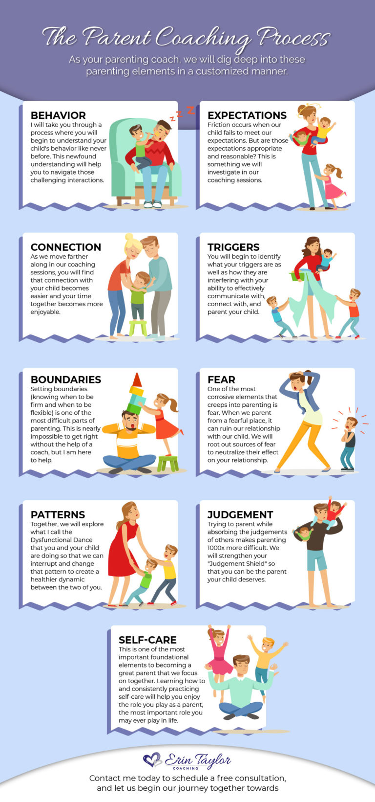 Parent Coaching - Get Parenting Advice & Help | Erin Taylor